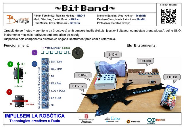 Bit·Band. Impulsem la robòtica … i la música – Institut Bellvitge